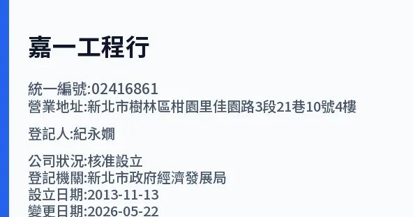 嘉一工程行的照片-統編 02416861(新北市) 公司登記資料與營業項目詳細圖表
