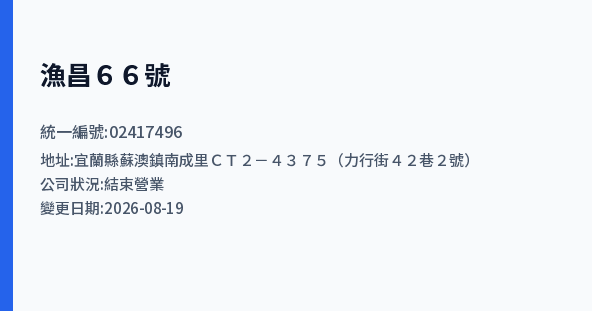 漁昌66號的照片-統編 02417496(宜蘭縣) 公司登記資料與營業項目詳細圖表