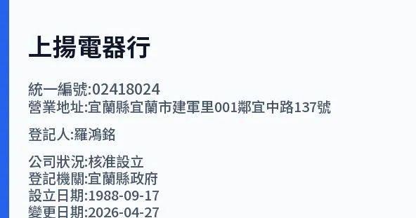 上揚電器行的照片-統編 02418024(宜蘭縣) 公司登記資料與營業項目詳細圖表