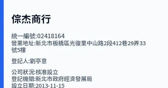 倧杰商行的照片-統編 02418164(新北市) 公司登記資料與營業項目詳細圖表