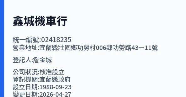 鑫城機車行的照片-統編 02418235(宜蘭縣) 公司登記資料與營業項目詳細圖表