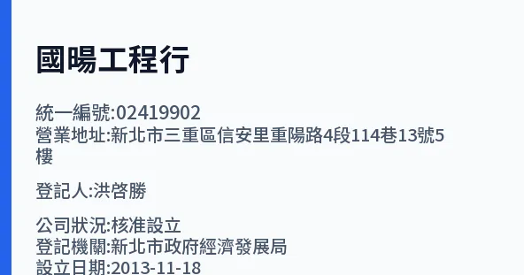 國暘工程行的照片-統編 02419902(新北市) 公司登記資料與營業項目詳細圖表