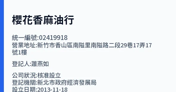 櫻花香麻油行的照片-統編 02419918(新竹市) 公司登記資料與營業項目詳細圖表