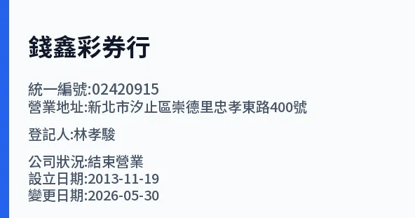 錢鑫彩券行的照片-統編 02420915(新北市) 公司登記資料與營業項目詳細圖表