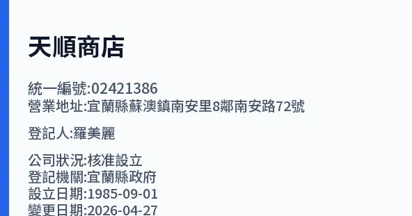 天順商店的照片-統編 02421386(宜蘭縣) 公司登記資料與營業項目詳細圖表