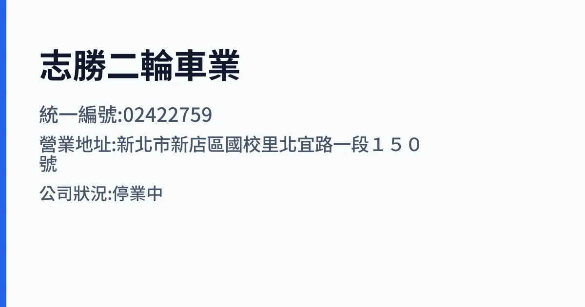 志勝二輪車業 - 統編 02422759(新北市) 公司登記資料與營業項目詳細圖表