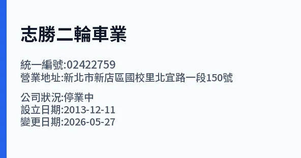 志勝二輪車業的照片-統編 02422759(新北市) 公司登記資料與營業項目詳細圖表