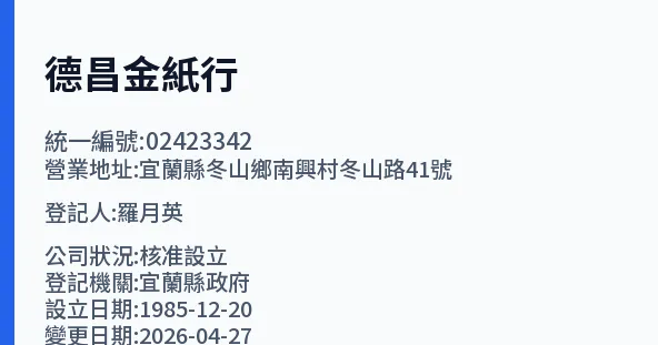 德昌金紙行的照片-統編 02423342(宜蘭縣) 公司登記資料與營業項目詳細圖表