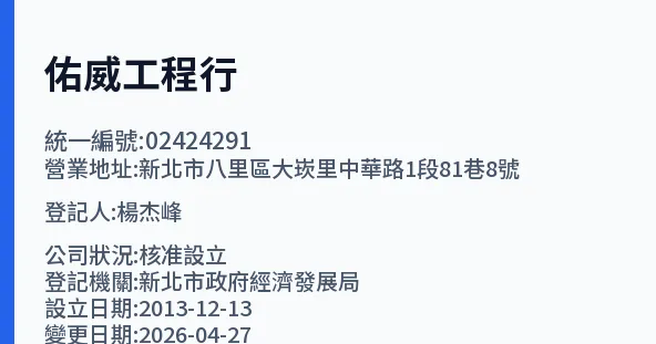 佑威工程行的照片-統編 02424291(新北市) 公司登記資料與營業項目詳細圖表