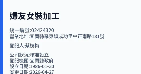 婦友女裝加工的照片-統編 02424320(宜蘭縣) 公司登記資料與營業項目詳細圖表