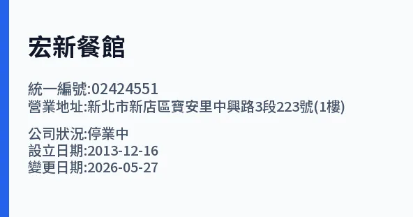 宏新餐館的照片-統編 02424551(新北市) 公司登記資料與營業項目詳細圖表