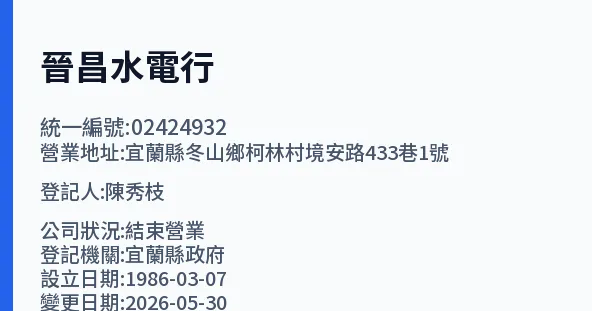 晉昌水電行的照片-統編 02424932(宜蘭縣) 公司登記資料與營業項目詳細圖表