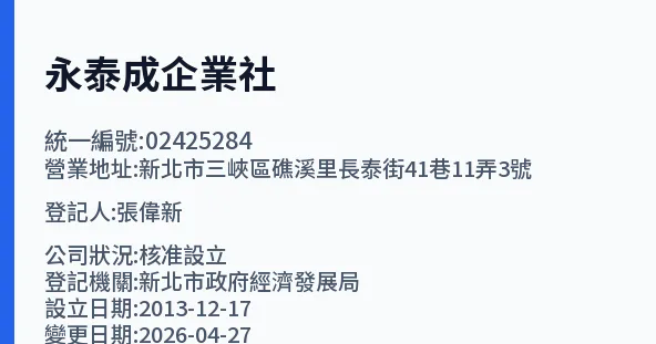 永泰成企業社的照片-統編 02425284(新北市) 公司登記資料與營業項目詳細圖表