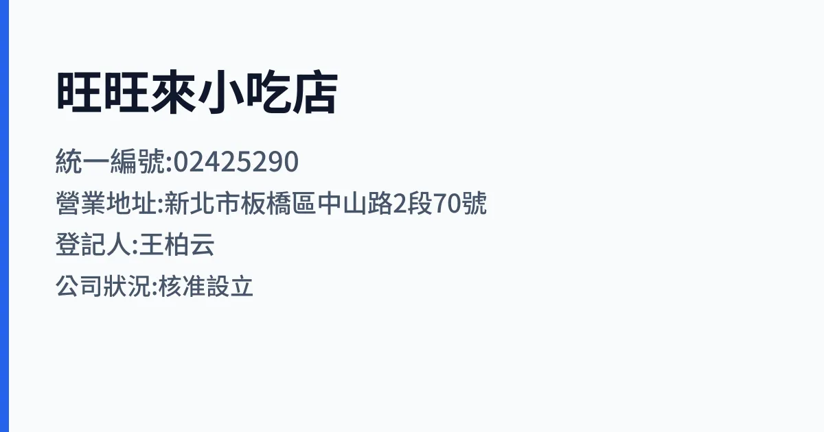 旺旺來小吃店 - 統編 02425290(新北市) 公司登記資料與營業項目詳細圖表