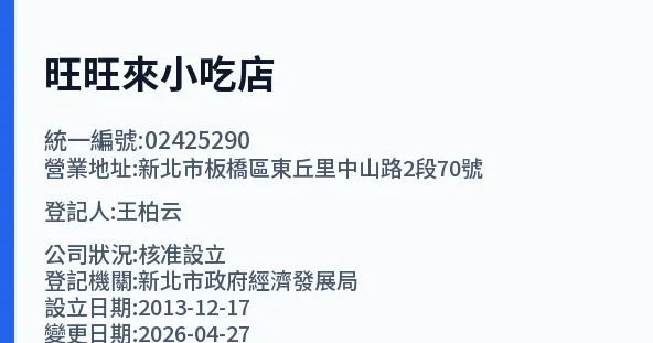 旺旺來小吃店的照片-統編 02425290(新北市) 公司登記資料與營業項目詳細圖表
