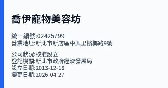 喬伊寵物美容坊的照片-統編 02425799(新北市) 公司登記資料與營業項目詳細圖表