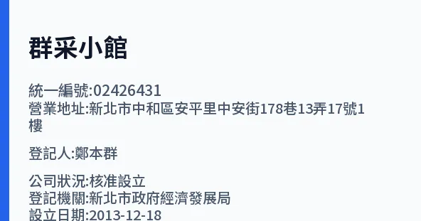 群采小館的照片-統編 02426431(新北市) 公司登記資料與營業項目詳細圖表