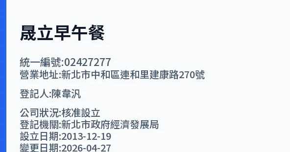 晟立早午餐的照片-統編 02427277(新北市) 公司登記資料與營業項目詳細圖表