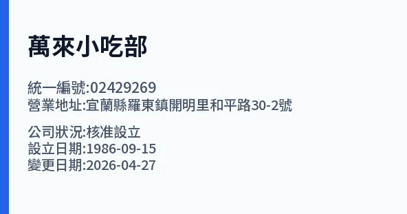 萬來小吃部的照片-統編 02429269(宜蘭縣) 公司登記資料與營業項目詳細圖表