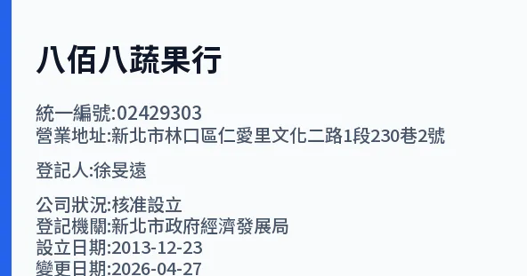 八佰八蔬果行的照片-統編 02429303(新北市) 公司登記資料與營業項目詳細圖表