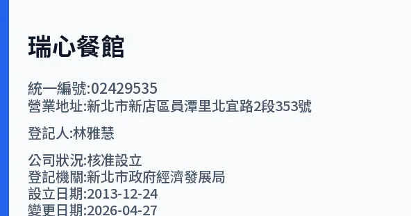 瑞心餐館的照片-統編 02429535(新北市) 公司登記資料與營業項目詳細圖表