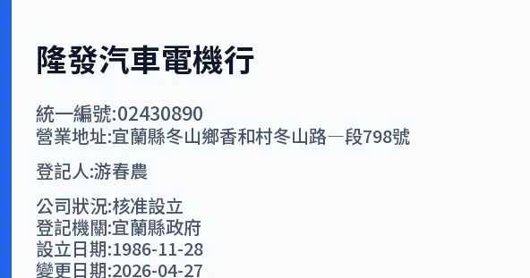 隆發汽車電機行的照片-統編 02430890(宜蘭縣) 公司登記資料與營業項目詳細圖表
