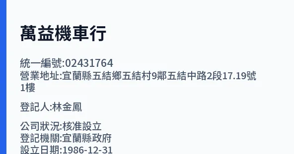 萬益機車行的照片-統編 02431764(宜蘭縣) 公司登記資料與營業項目詳細圖表
