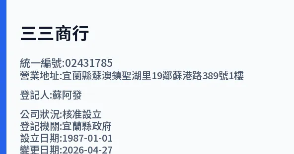三三商行的照片-統編 02431785(宜蘭縣) 公司登記資料與營業項目詳細圖表