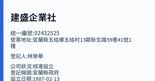 建盛企業社的照片-統編 02432525(宜蘭縣) 公司登記資料與營業項目詳細圖表