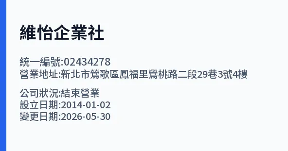 維怡企業社的照片-統編 02434278(新北市) 公司登記資料與營業項目詳細圖表