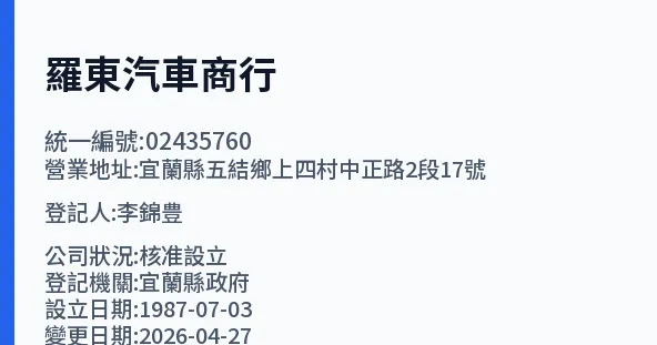 羅東汽車商行的照片-統編 02435760(宜蘭縣) 公司登記資料與營業項目詳細圖表