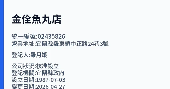 金佺魚丸店的照片-統編 02435826(宜蘭縣) 公司登記資料與營業項目詳細圖表
