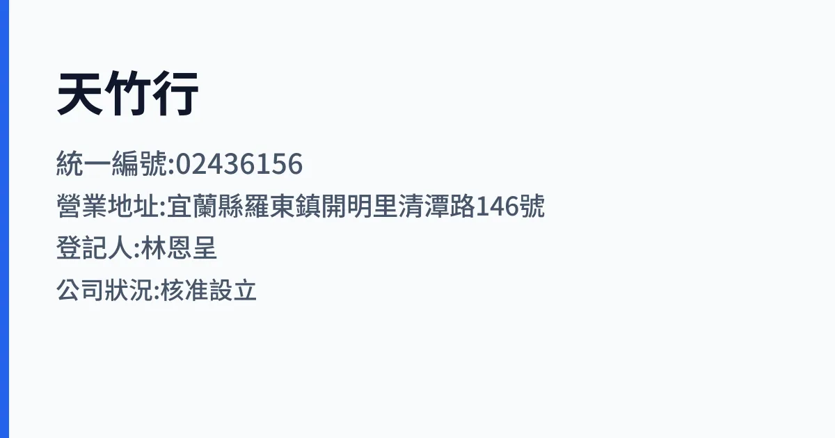 天竹行 - 統編 02436156(宜蘭縣) 公司登記資料與營業項目詳細圖表