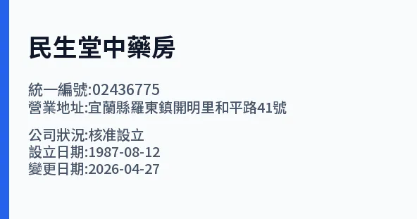 民生堂中藥房的照片-統編 02436775(宜蘭縣) 公司登記資料與營業項目詳細圖表