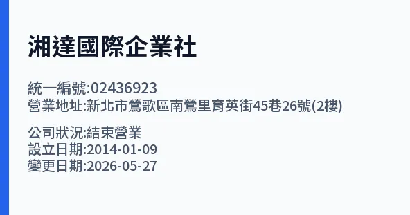 湘達國際企業社的照片-統編 02436923(新北市) 公司登記資料與營業項目詳細圖表