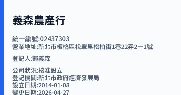 義森農產行的照片-統編 02437303(新北市) 公司登記資料與營業項目詳細圖表