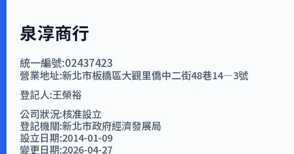 泉淳商行的照片-統編 02437423(新北市) 公司登記資料與營業項目詳細圖表
