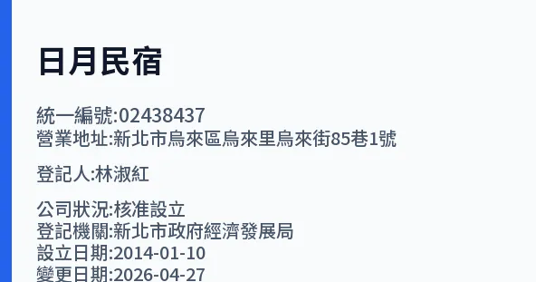 日月民宿的照片-統編 02438437(新北市) 公司登記資料與營業項目詳細圖表