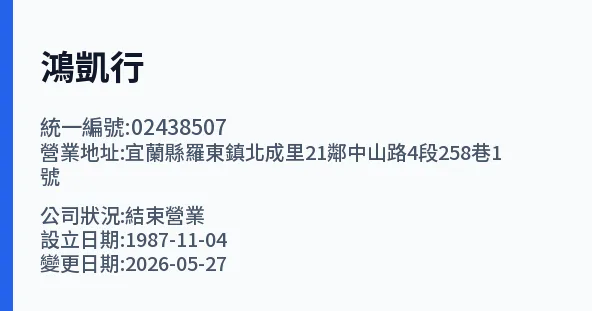 鴻凱行的照片-統編 02438507(宜蘭縣) 公司登記資料與營業項目詳細圖表