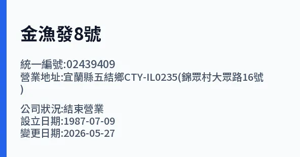 金漁發8號的照片-統編 02439409(宜蘭縣) 公司登記資料與營業項目詳細圖表