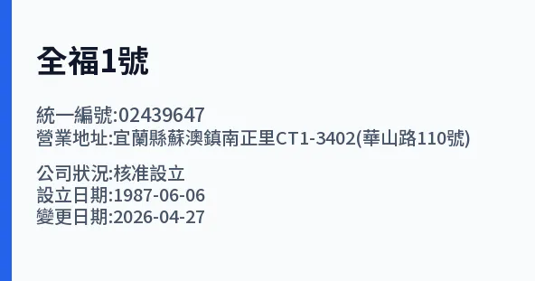 全福1號的照片-統編 02439647(宜蘭縣) 公司登記資料與營業項目詳細圖表