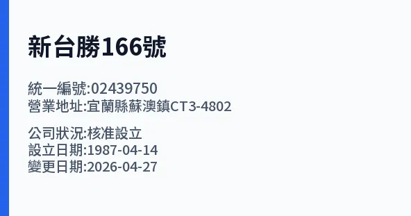 新台勝166號的照片-統編 02439750(宜蘭縣) 公司登記資料與營業項目詳細圖表