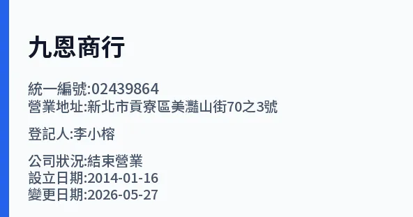九恩商行的照片-統編 02439864(新北市) 公司登記資料與營業項目詳細圖表