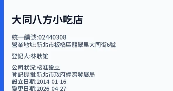 大同八方小吃店的照片-統編 02440308(新北市) 公司登記資料與營業項目詳細圖表