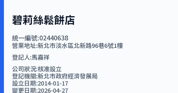 碧莉絲鬆餅店的照片-統編 02440638(新北市) 公司登記資料與營業項目詳細圖表