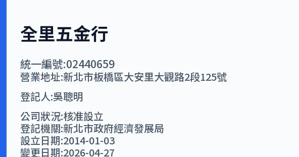 全里五金行的照片-統編 02440659(新北市) 公司登記資料與營業項目詳細圖表