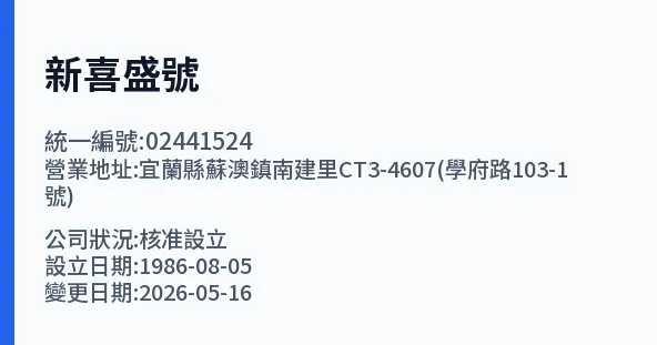 新喜盛號的照片-統編 02441524(宜蘭縣) 公司登記資料與營業項目詳細圖表