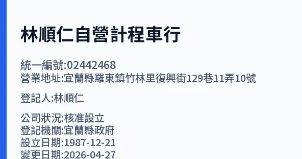 林順仁自營計程車行的照片-統編 02442468(宜蘭縣) 公司登記資料與營業項目詳細圖表