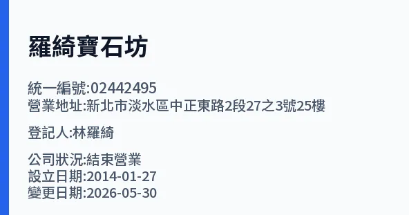 羅綺寶石坊的照片-統編 02442495(新北市) 公司登記資料與營業項目詳細圖表