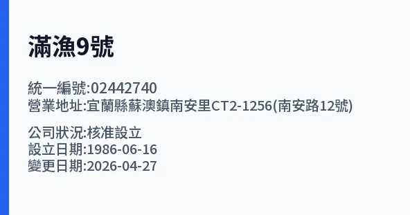 滿漁9號的照片-統編 02442740(宜蘭縣) 公司登記資料與營業項目詳細圖表